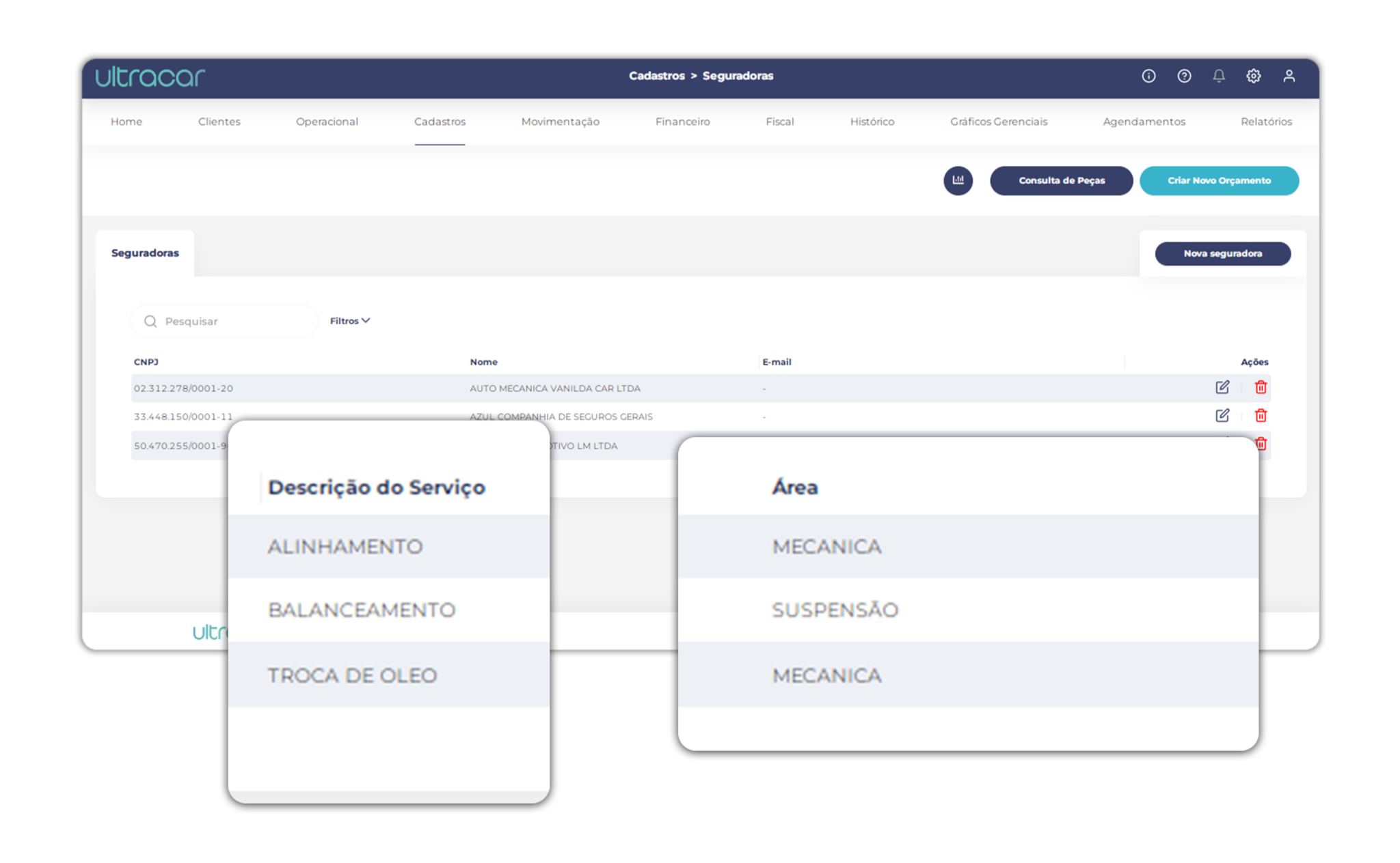 Sistema para oficinas automotivas: gestão completa | Ultracar